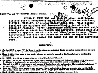The Elvis Presley FBI Files: Overview - PRESLAW